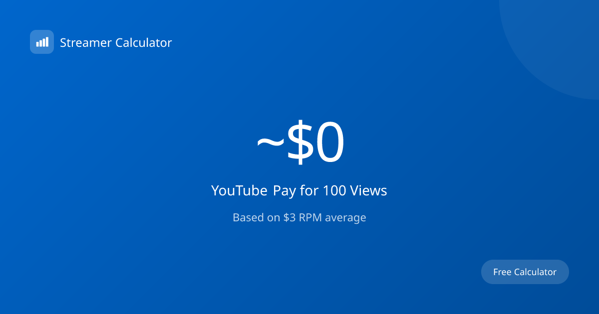 How Much Does YouTube Pay for 100 Views? (~$0)